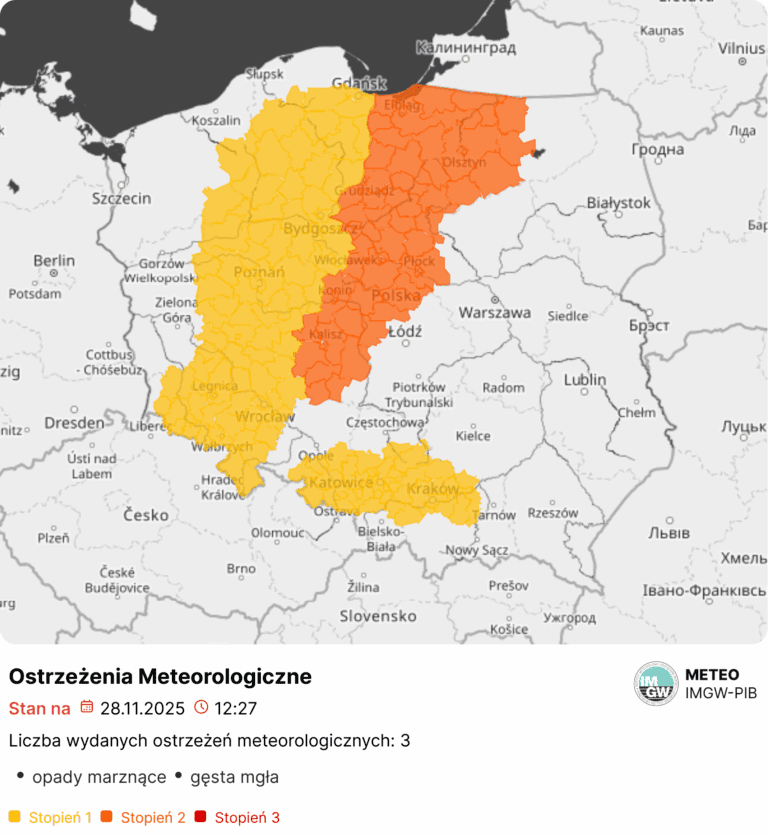 Ostrzeżenie meteo – marznące opady, gołoledź | Plock.eu